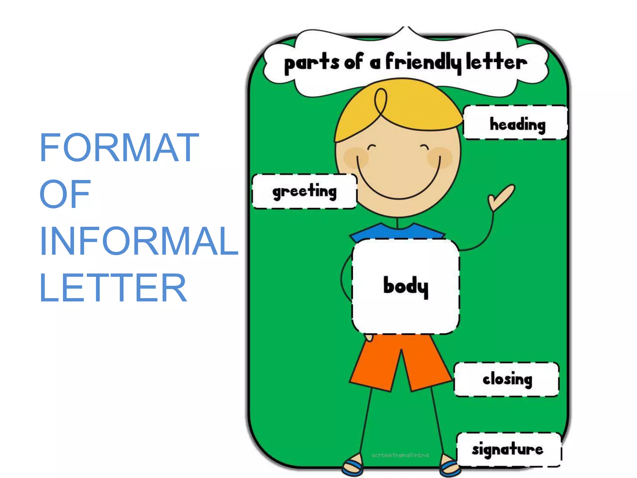 Informal Letter (LESSON PLAN 2) | PPTX