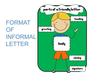 Informal Letter (LESSON PLAN 2) | PPTX