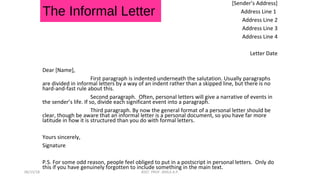 Informal letter.aap