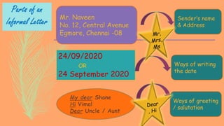 Informal Letter Writing | PPTX