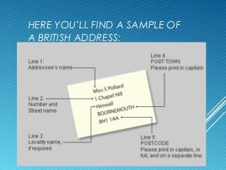 Informal letter M. van Eijk | PPT