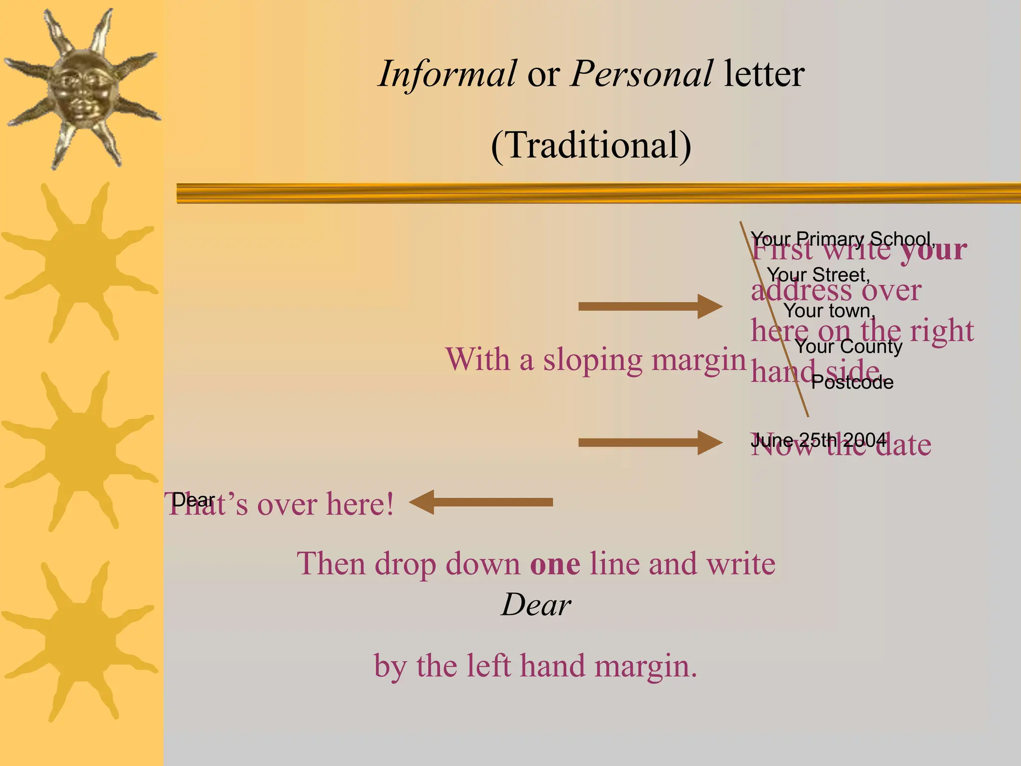TIPS ON HOW TO WRITE INFORMAL LETTERS IN ENGLISH | PPT