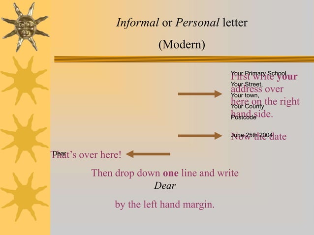 TIPS ON HOW TO WRITE INFORMAL LETTERS IN ENGLISH | PPT