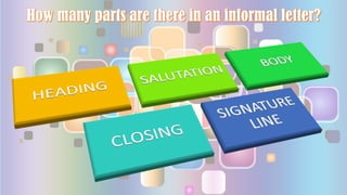 Informal letter writing | PPT