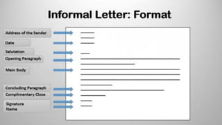 Informal letter writing | PPT