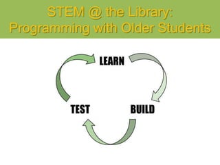 Informal Library Youth Programs | PPTX