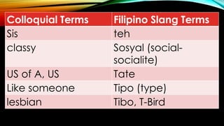 Informal Terminologies | PPTX