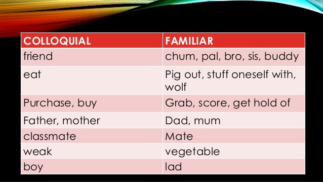 View Is Slang An Example Of Colloquial Language In Emails Signature PNG ...