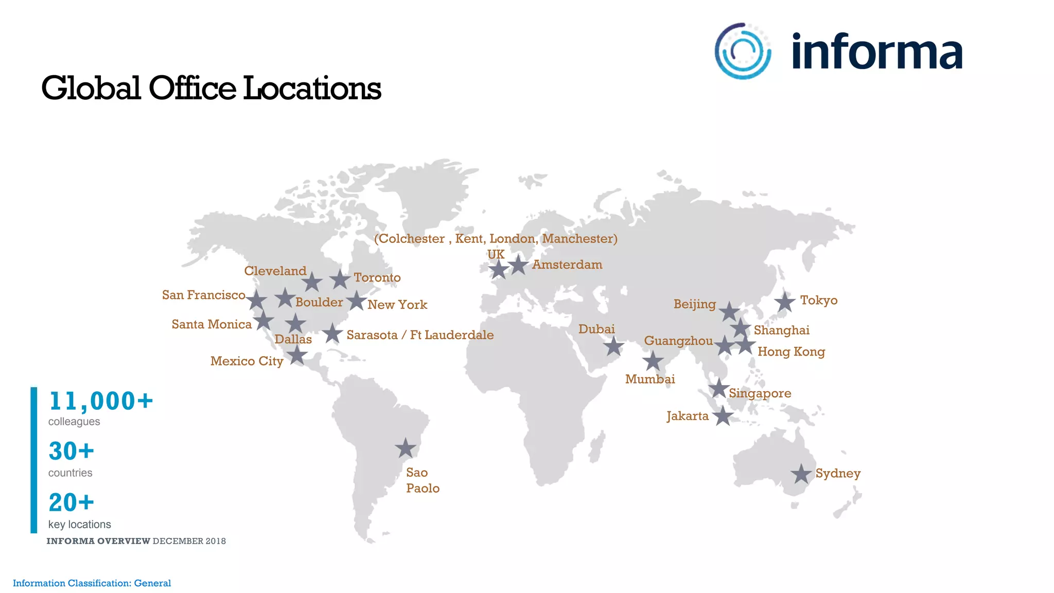 Informa Overview & Marketing Services Solutions - 2020 Marketing ...