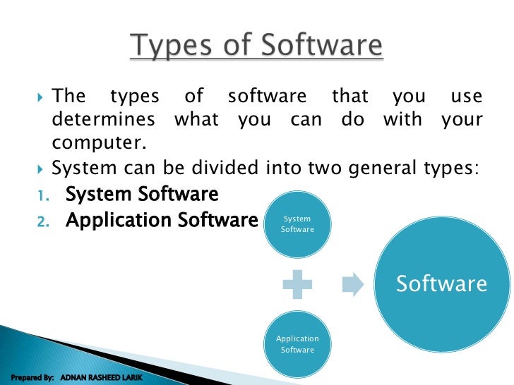 Informarion technology (ADNAN RASHEED LARIK)