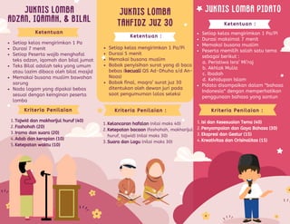 Informasi dan Juknis Lomba PAI SMP N 1 BEJI | PDF