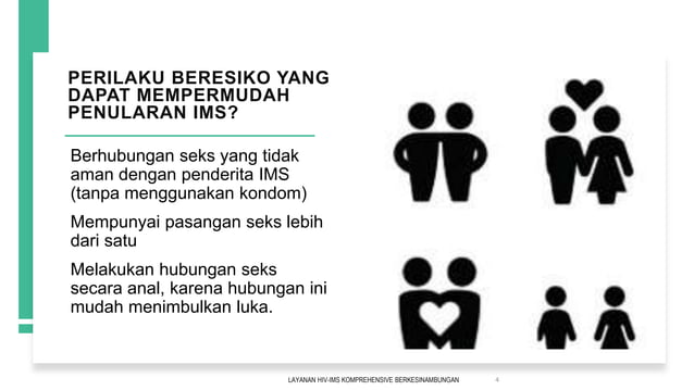 Informasi Dasar HIV AIDS & IMS.ppt
