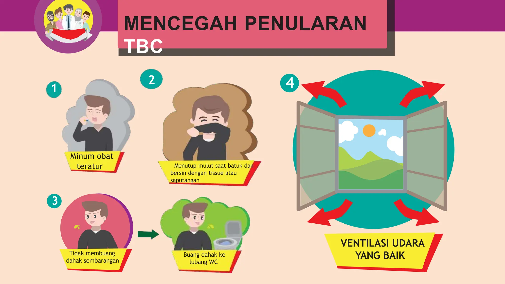 Materi Informasi dasar Tuberkulosis (TBC) 2024 | PPT