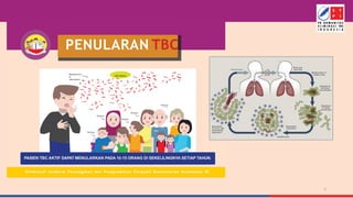 Materi Informasi dasar Tuberkulosis (TBC) 2024 | PPT