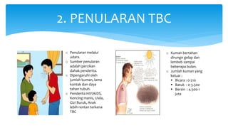 INFORMASI DASAR TBC UNTUK MASYARAKAT.pptx