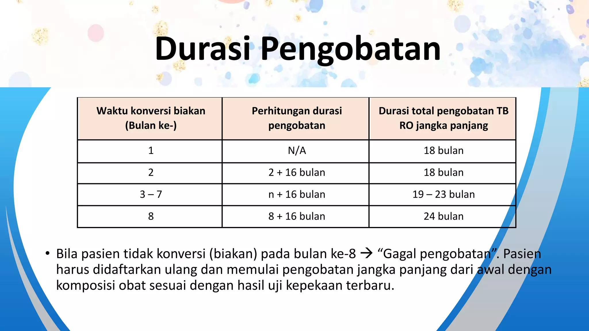 Informasi Dasar TB dan TB RO bagi kader Final.pptx