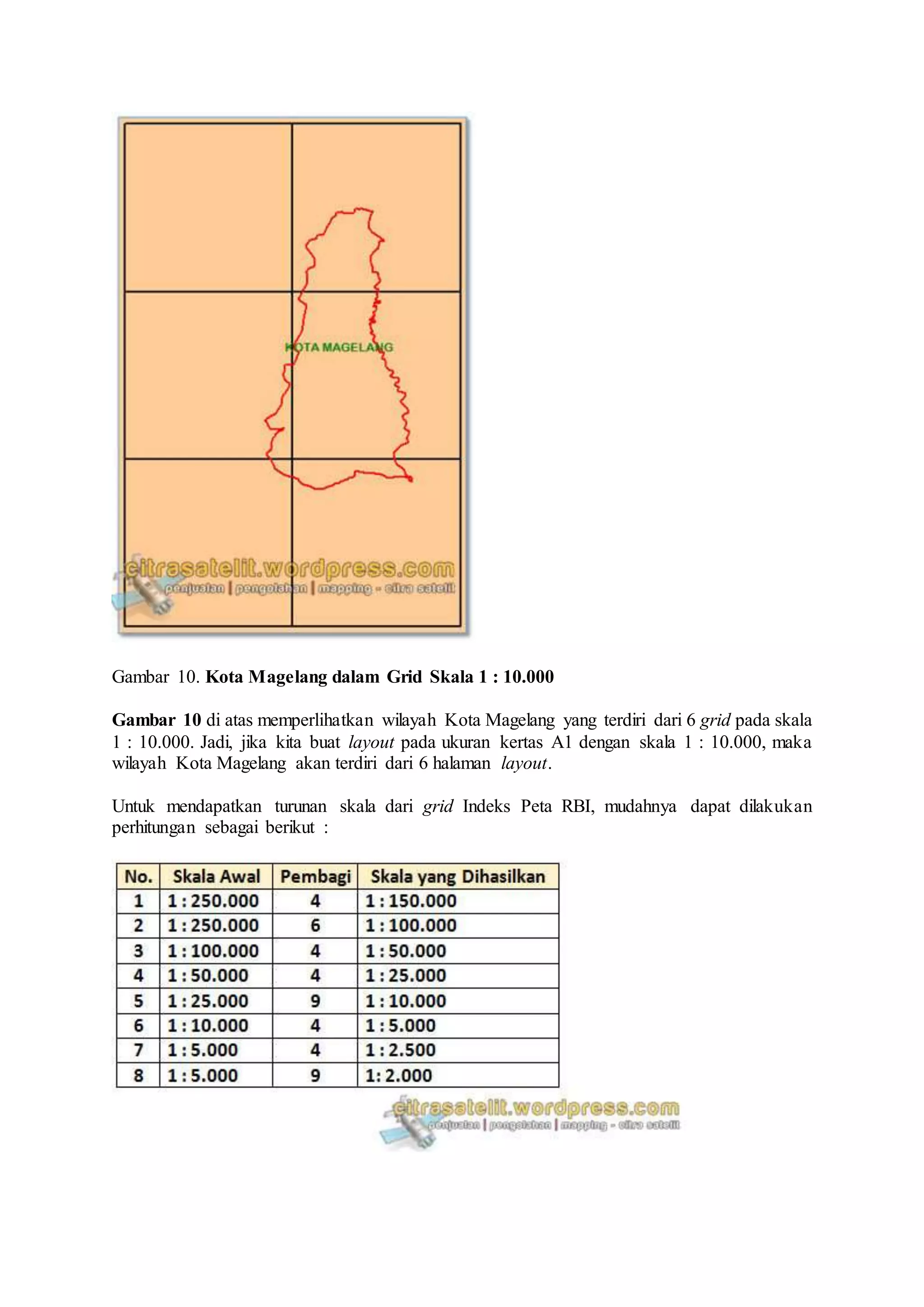 Informasi nomor lembar peta dan menghitung koordinat dari nomor lembar peta | DOCX