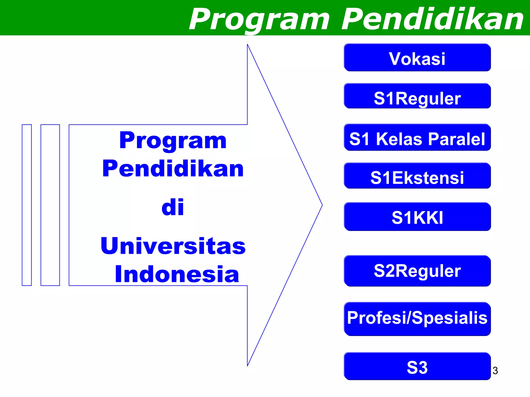 Informasi penerimaan mahasiswa baru ui | PPT