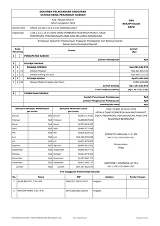 INFORMASI RINGKASAN DPA SKPD TA 2022.pdf