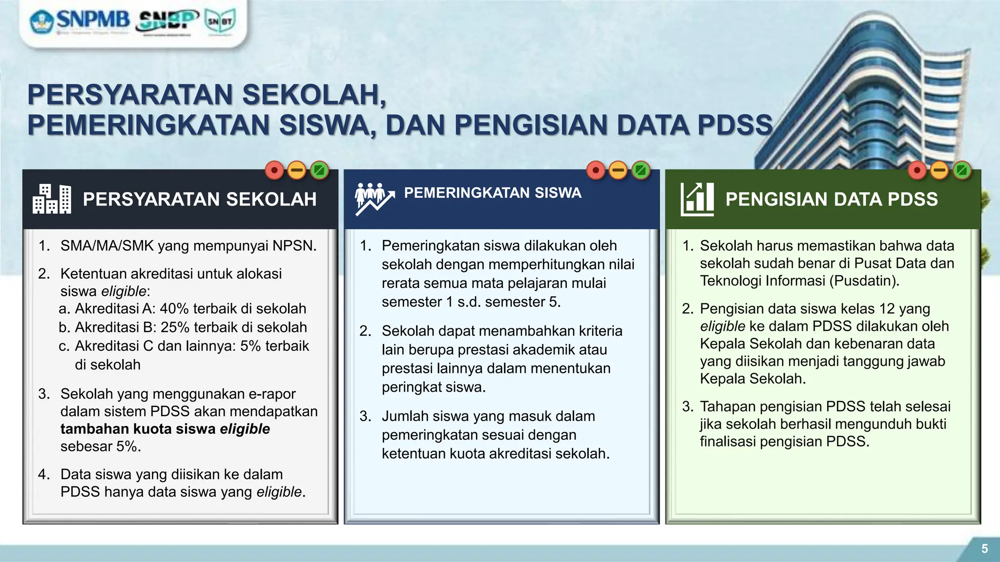 Informasi SNBP 2025 for sman student.... | PDF