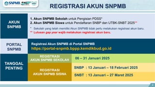 Informasi SNBP 2025 for sman student.... | PDF