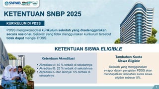 Informasi SNBP 2025 for sman student.... | PDF