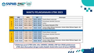 Informasi SNPMB 2023 versi-02 01122022.pdf