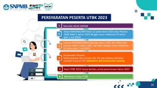 Informasi SNPMB 2023 versi-05 100123.pdf