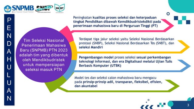 _ Informasi SNPMB 2023 versi_02 01122022.pptx