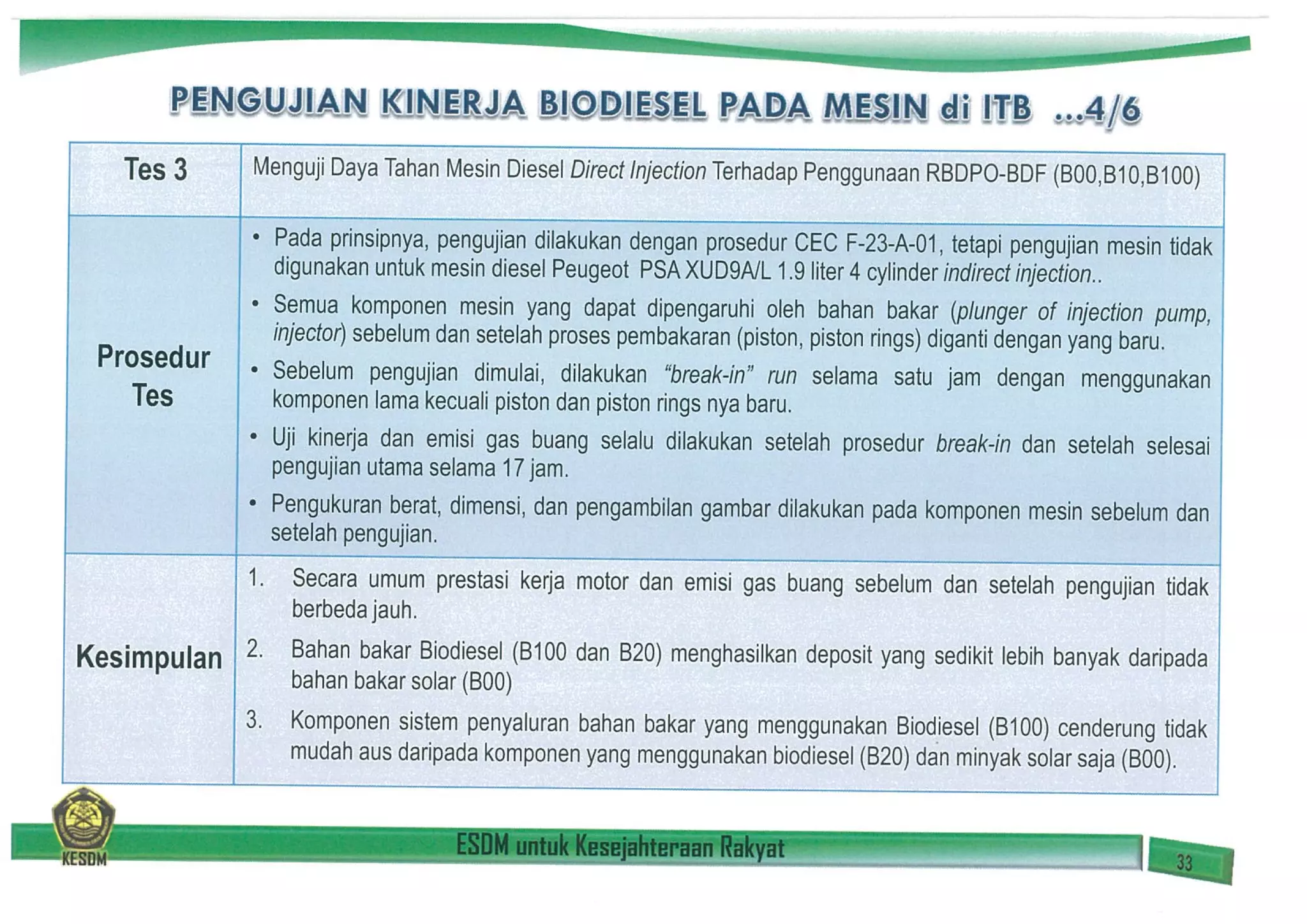 Informasi teknis biodiesel | PDF