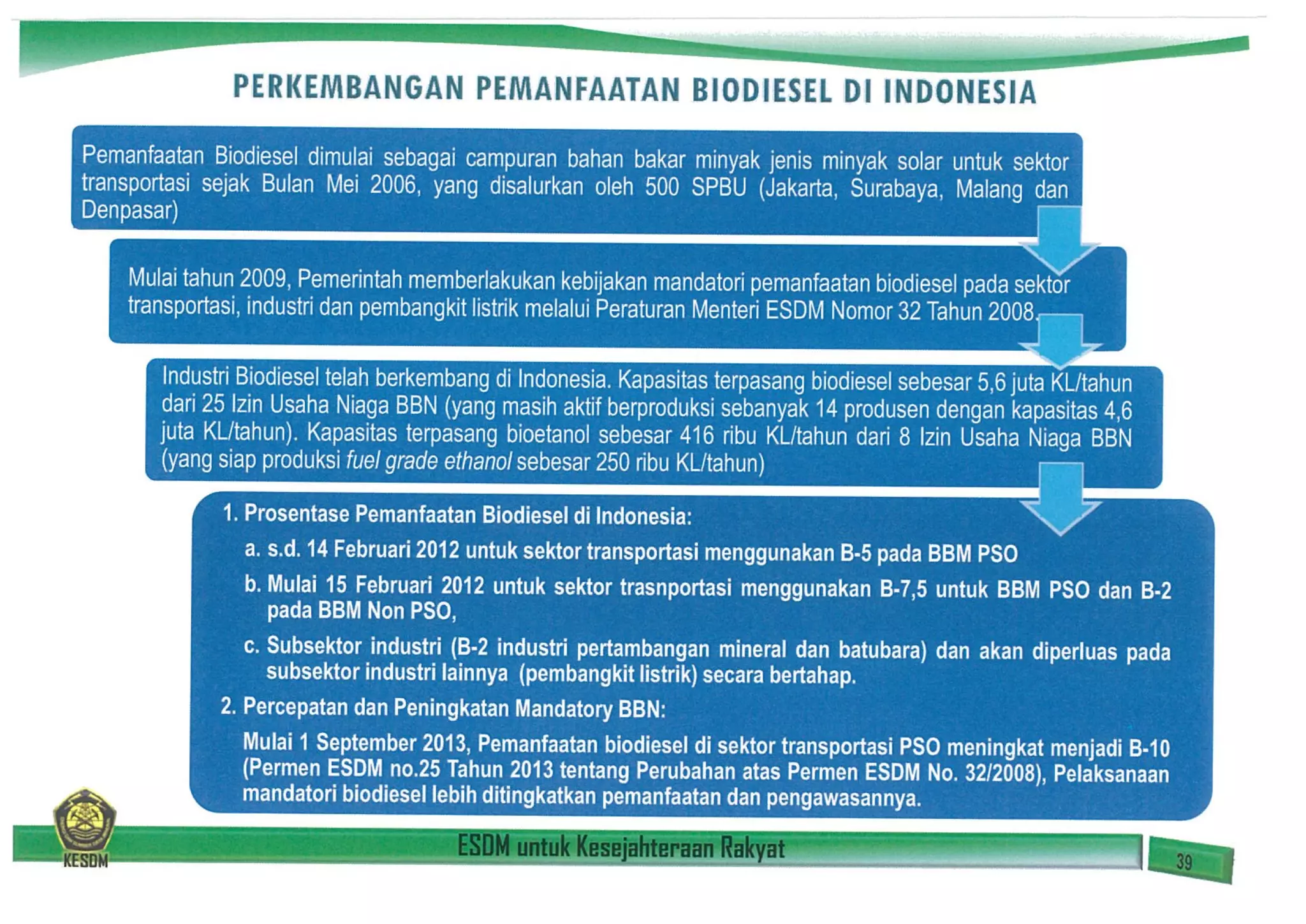 Informasi teknis biodiesel | PDF