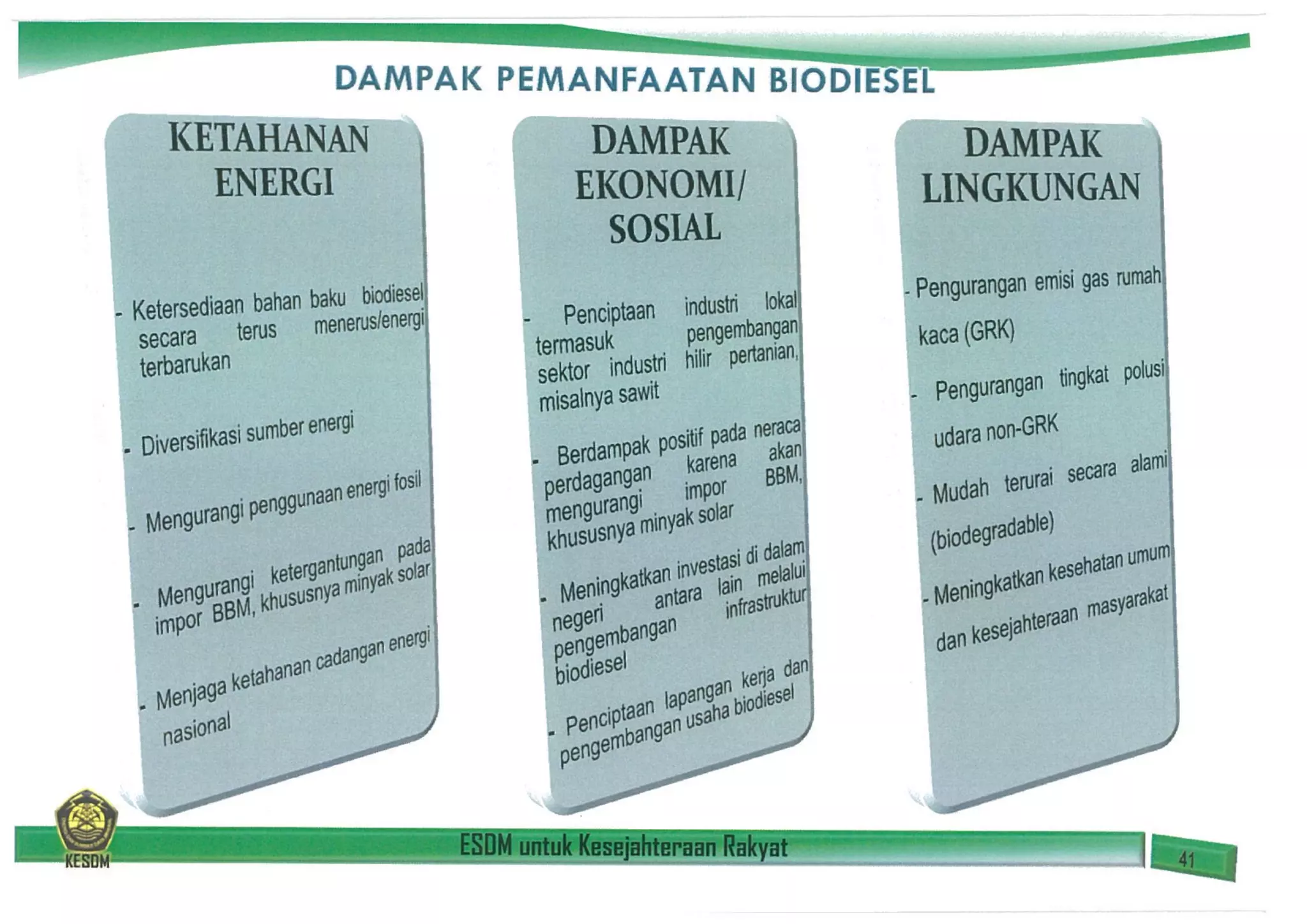 Informasi teknis biodiesel | PDF