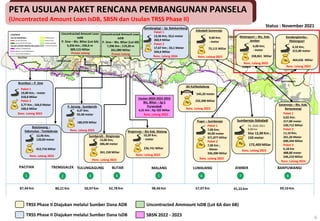 Informasi TRSS Phase II Banyuwangi 08022022.pdf