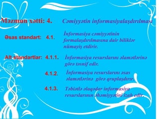 informasiya_resurslar.pptx