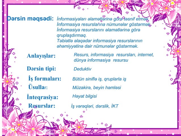 informasiya_resurslar.pptx