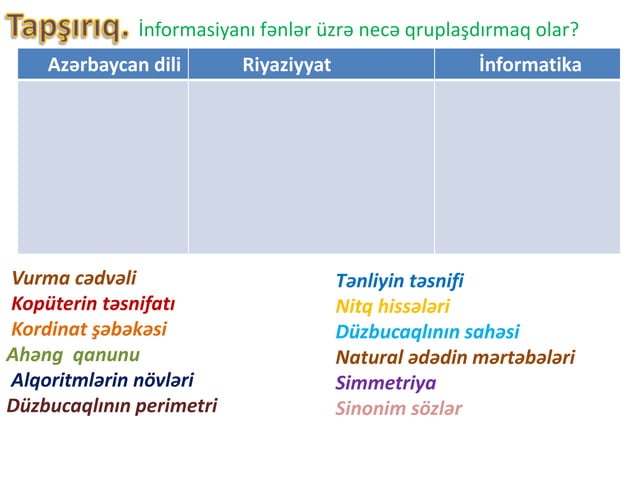 informasiya_resurslar.pptx