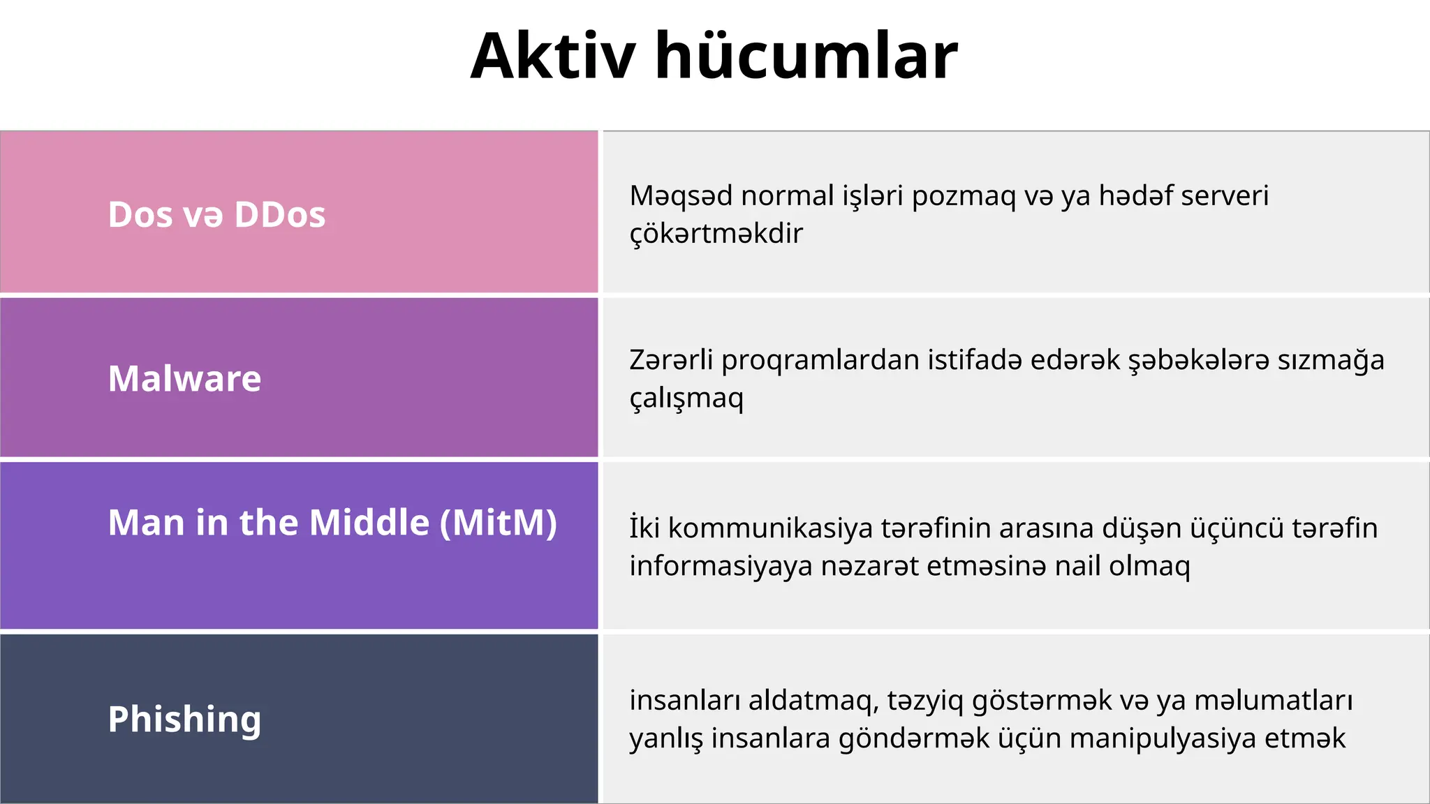 İnformation Security And Framework Governance Ppt