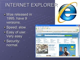 browsers check it out!......5 | PPT