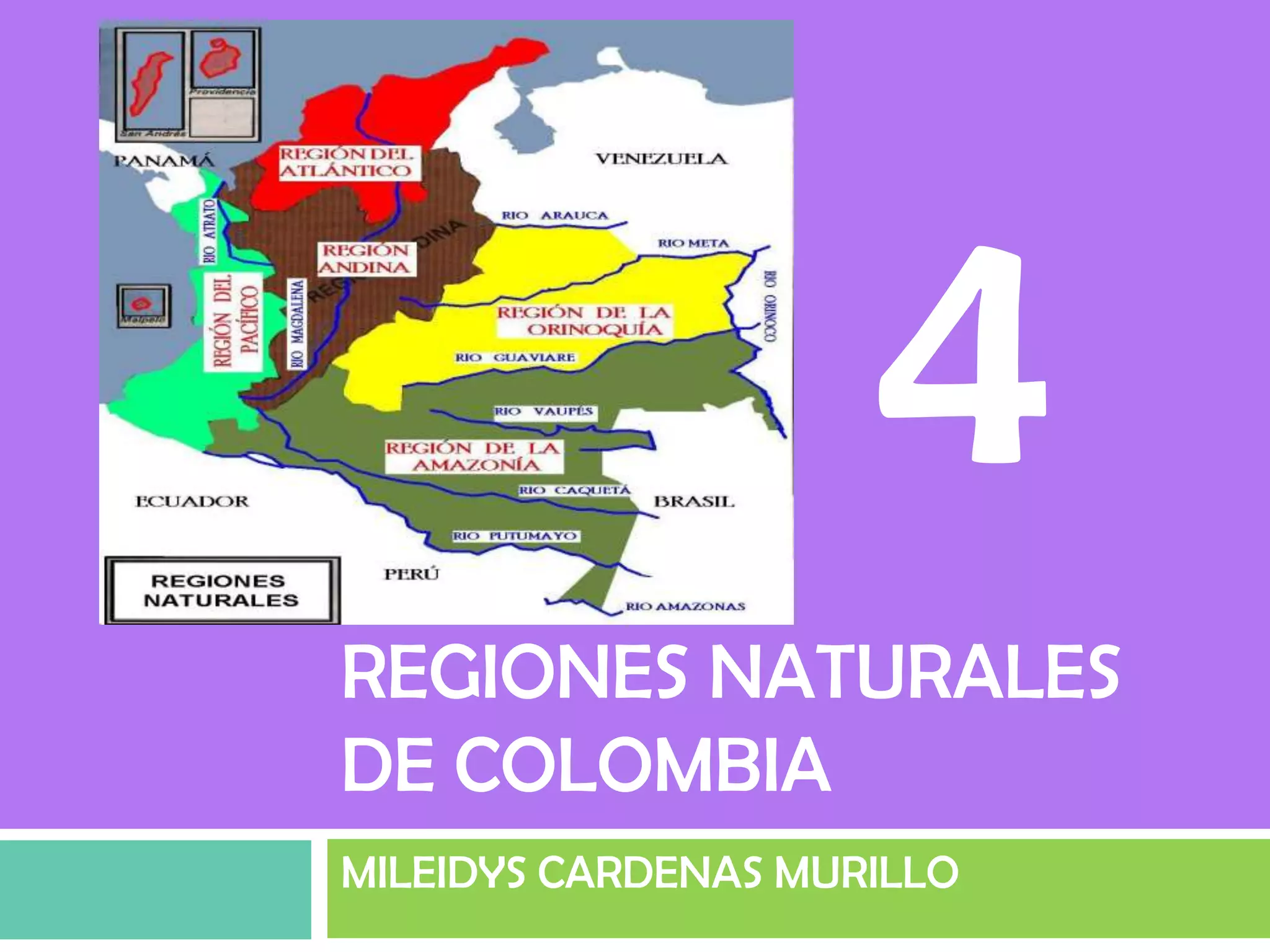 Regiones | PPT