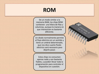 MEMORIA RAM Y ROM | PPTX
