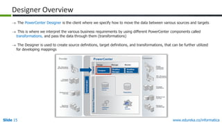 Designing And Monitoring In Informatica PowerCenter | PDF