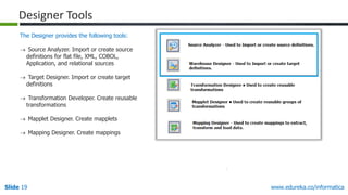 Designing And Monitoring In Informatica PowerCenter | PDF