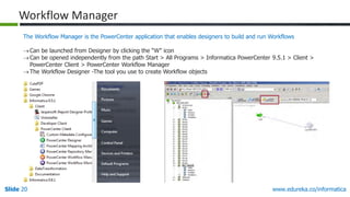 Designing And Monitoring In Informatica PowerCenter | PDF