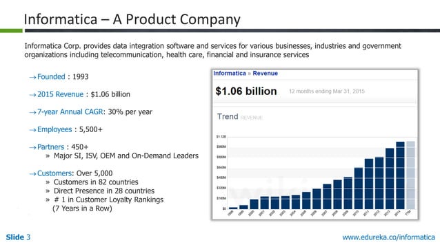 Designing And Monitoring In Informatica PowerCenter | PDF | Databases | Computer Software and ...