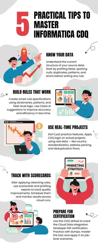 Informatica-CDQ-Training-Tips-Infographic.pdf