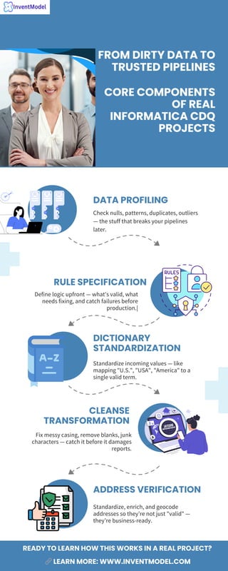 informatica-cloud-data-quality-cdq-real-project-infographic-india-2025..pdf