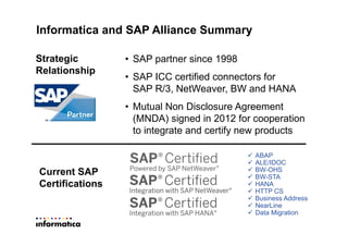 SAP HANA Data integration using Informatica | PDF