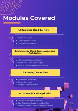 Informatica IICS course online Trainings | PDF