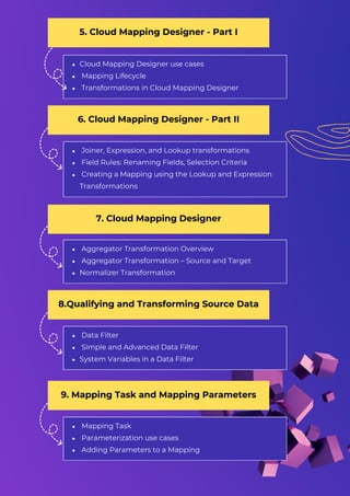 Informatica IICS course online Trainings | PDF