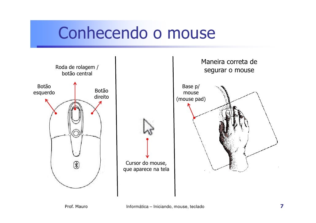 Informatica parte 4.1-inicio mouse e teclado